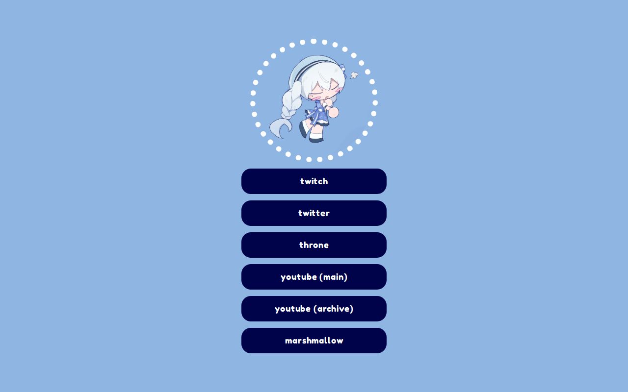 neruru's links!